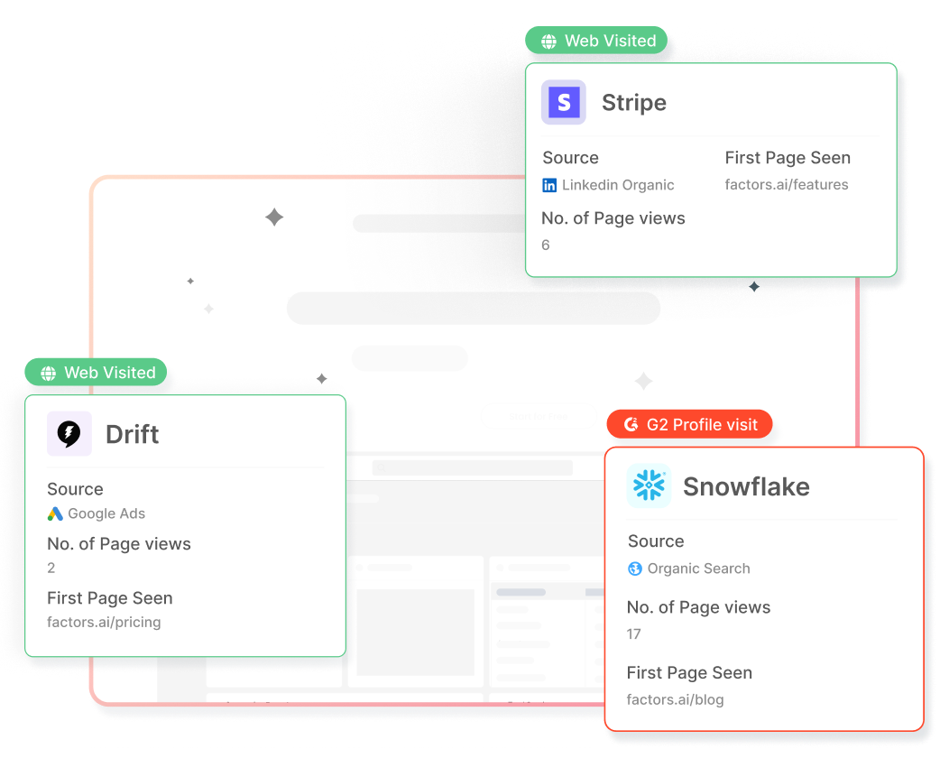 Account Intelligence | Factors